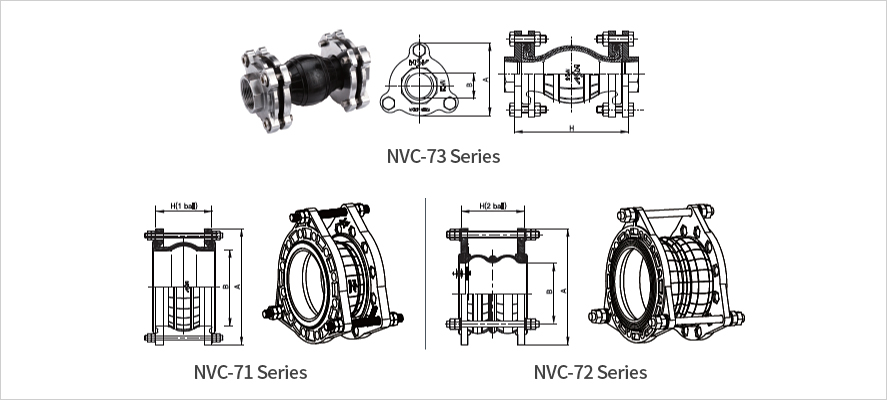 NVC - 제품소개 - Flex TYPE